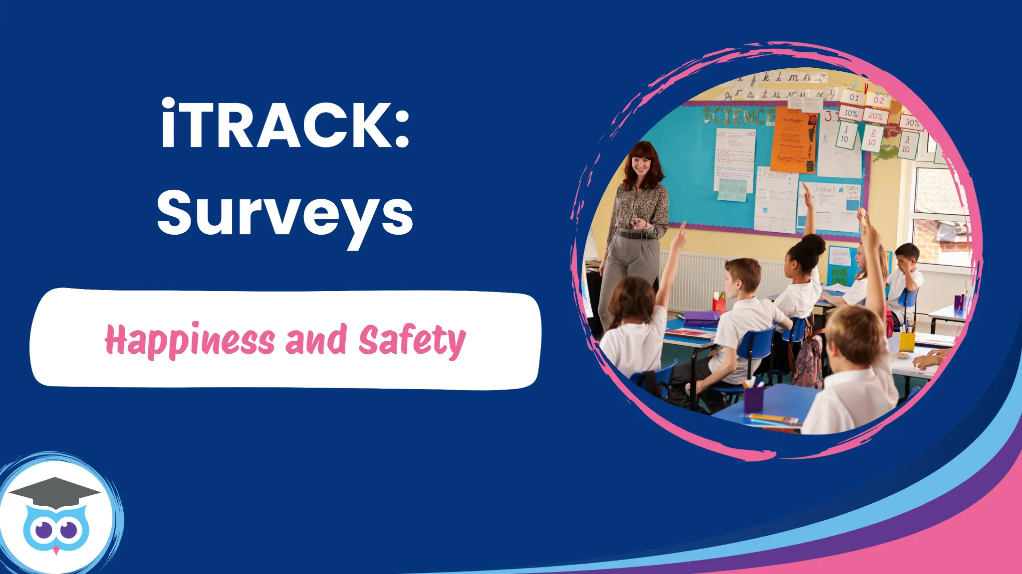 happiness_safety – iTRACK Education